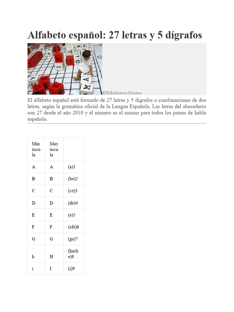 Alfabeto Español: 27 Letras y 5 Dígrafos | PDF