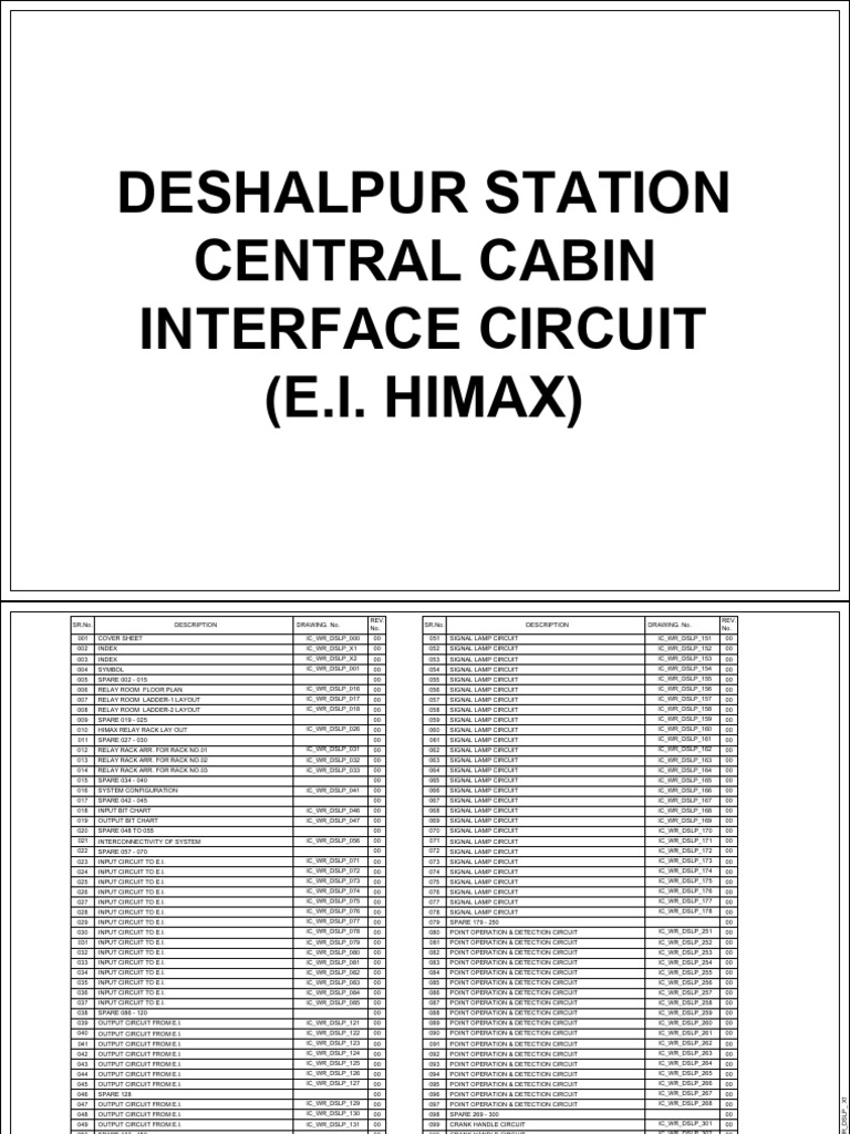 4386 Deshalpar PH Ph-II Ifc VPP Prop App DT 01-02-2024 | PDF ...