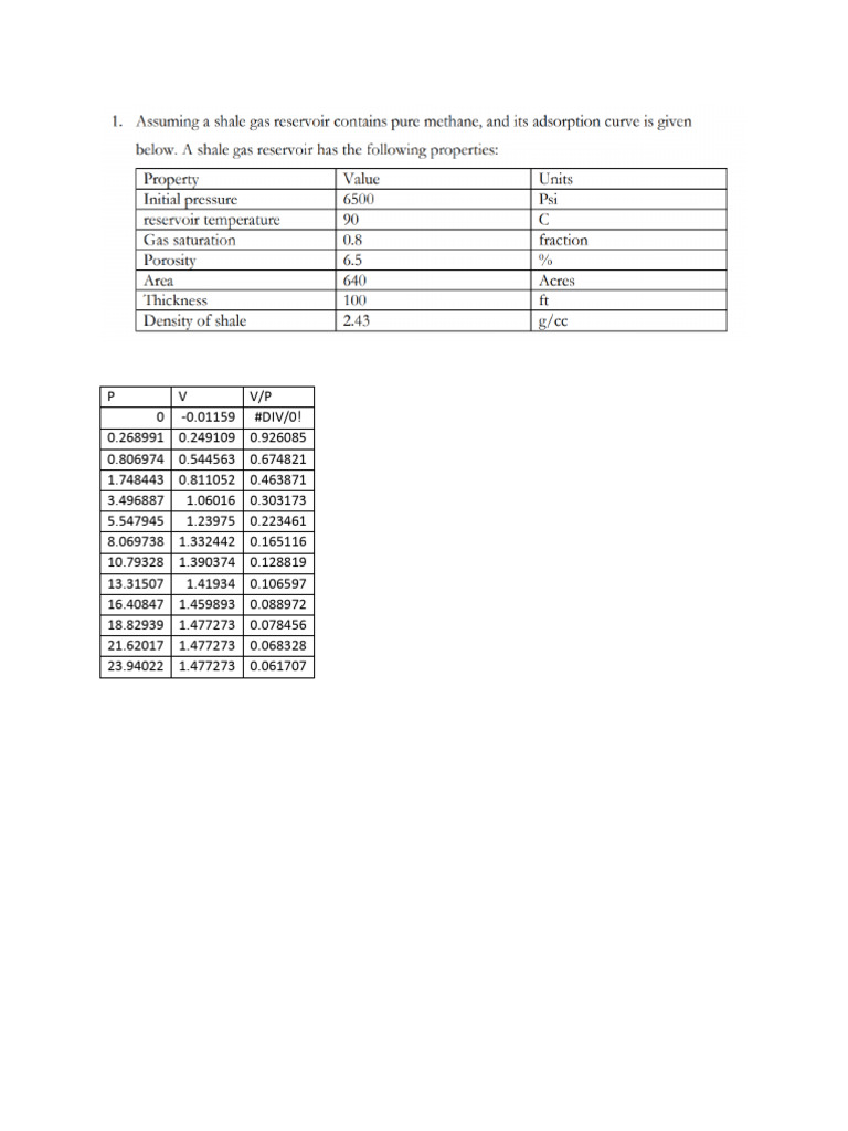 Victor Adu Gyamerah 2023290048 NG Assignment 2 | PDF | Physical ...