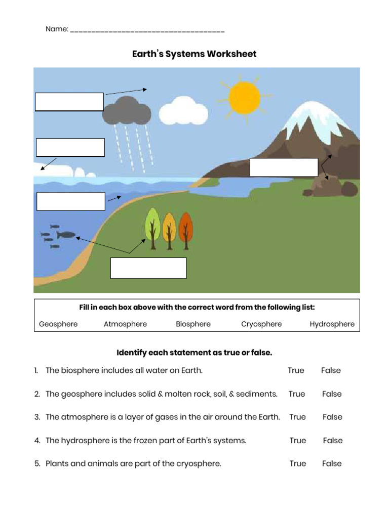 Earths Subsystems Worksheet | PDF