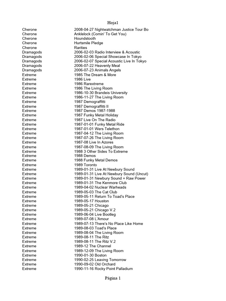 Gonza Bootlegs Collection | PDF | American Music | Performing Arts