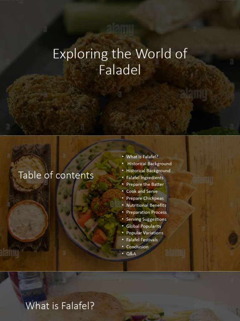 Exploring The World of Faladel | PDF | Food And Drink Preparation ...
