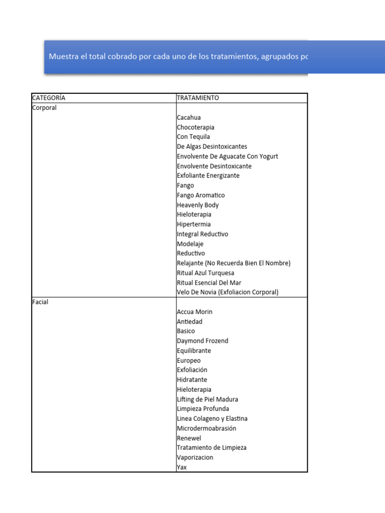 Ejercicios Tablas Dinamicas Ejemplos | PDF