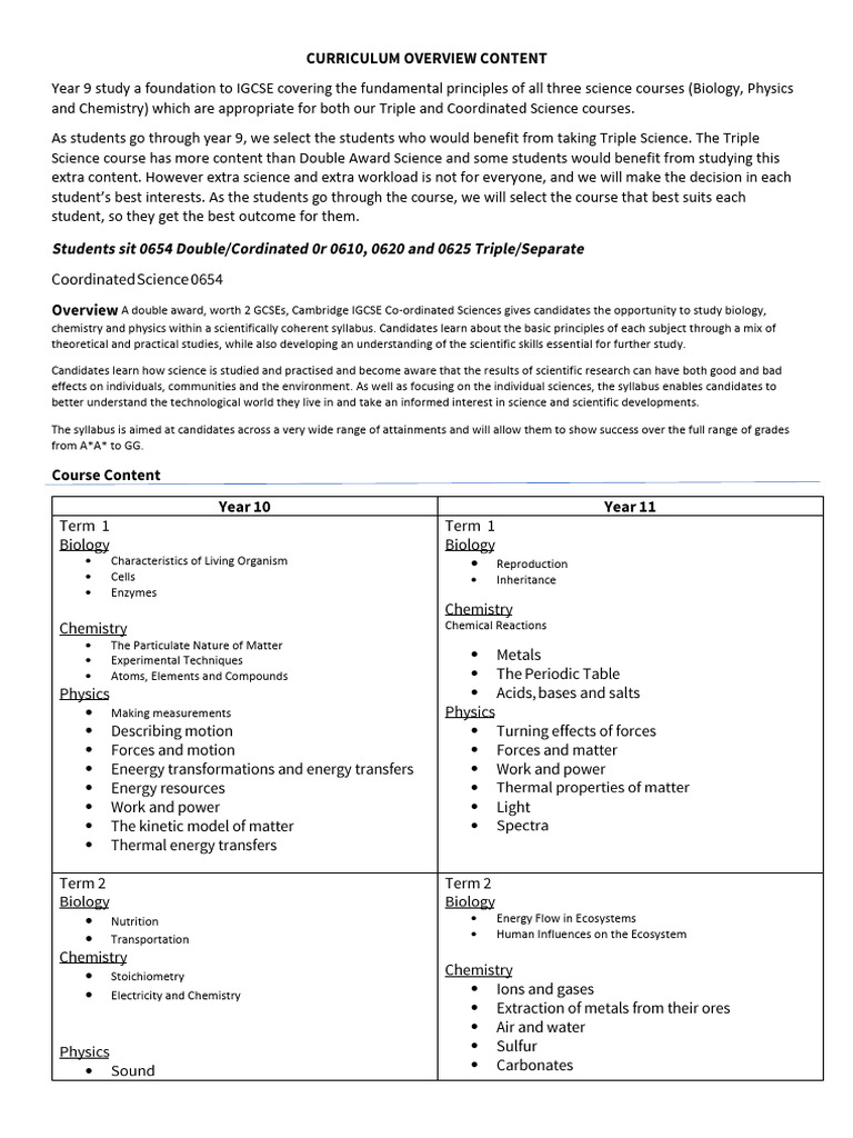 KS4 Science Curriculum Guide | PDF