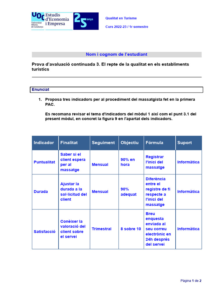 PAC3 - Solucio | PDF