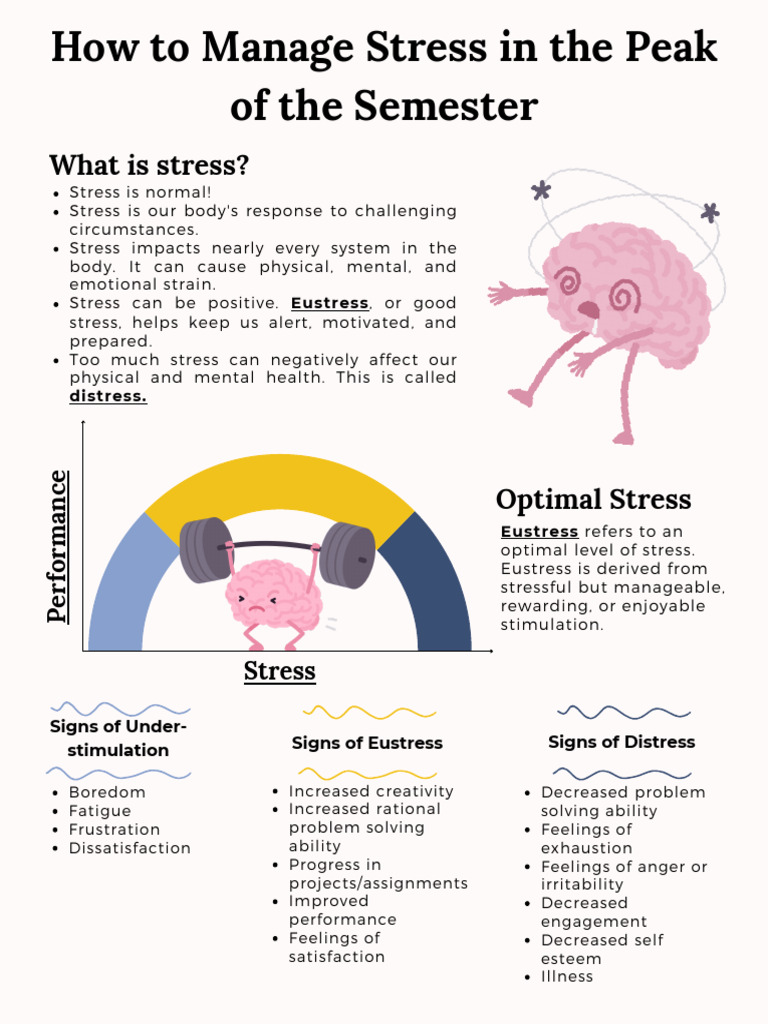 Stress Management Flyer | PDF