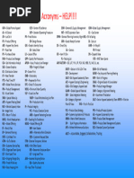 Apparel Merchandising Abbreviations Guide | PDF