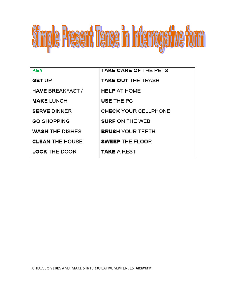 Understanding Question Words | PDF