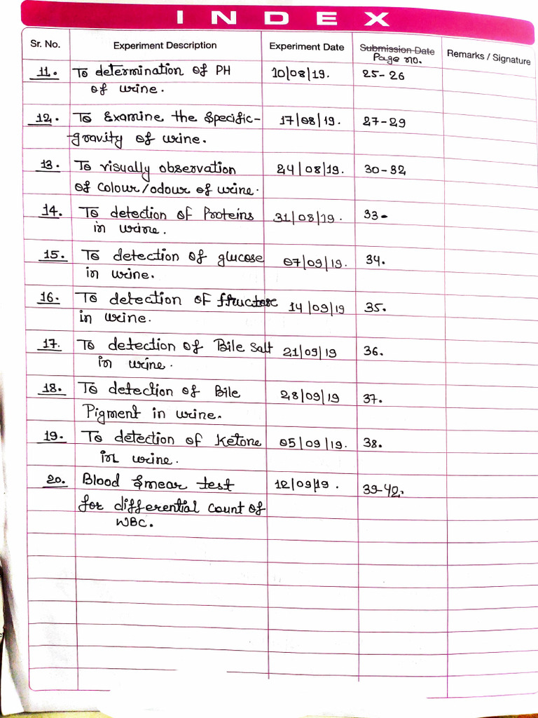 Pathology Practical 2nd Year | PDF
