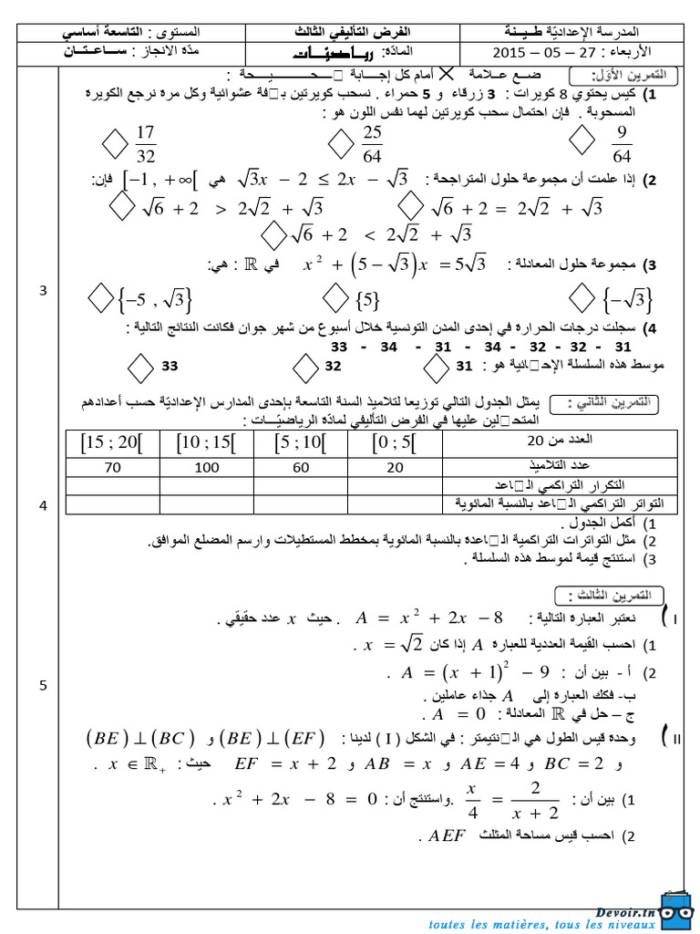 Devoir de Synthèse N°3 2014 2015 (MR Zouari Sami) | PDF
