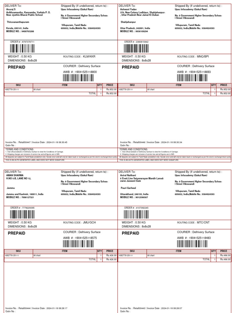 Shipping Labels for UPSC Students | PDF | Economy Of India