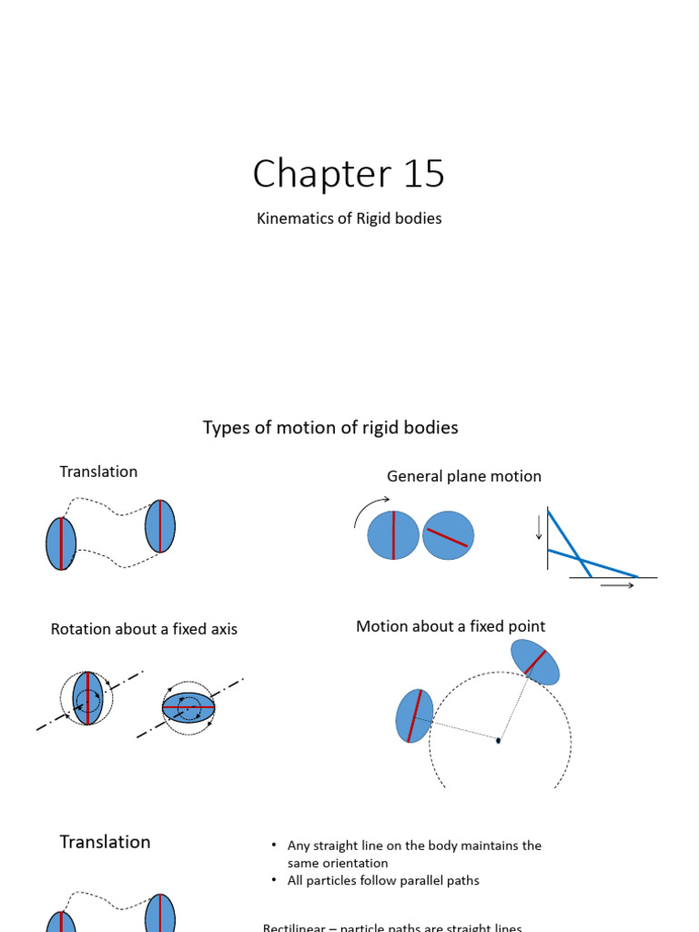 Chapter 15 L11 To 15 Annotated | PDF | Rotation Around A Fixed Axis | Acceleration