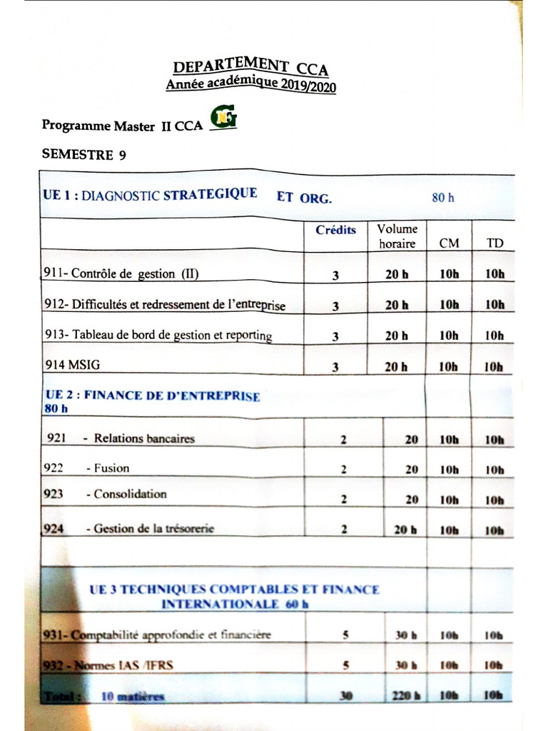 Maquette MasterII CCA | PDF