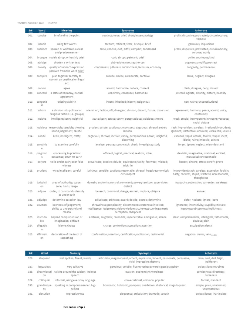 NTS Vocabulary | PDF