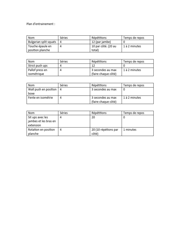 Plan Sam | PDF