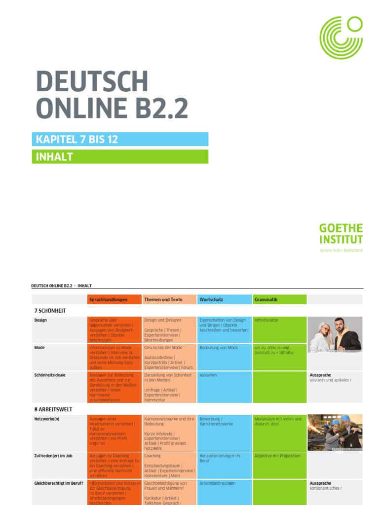 DT Online B2.2 Inhalt 7-12 de | PDF