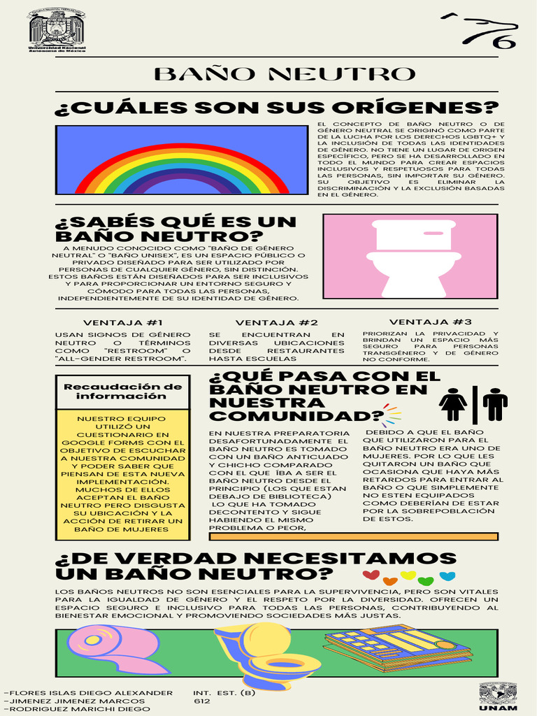 Infografía de Periódico Moderno Ordenado Colorido | PDF