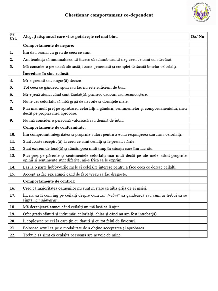 Chestionar Codependenta | PDF