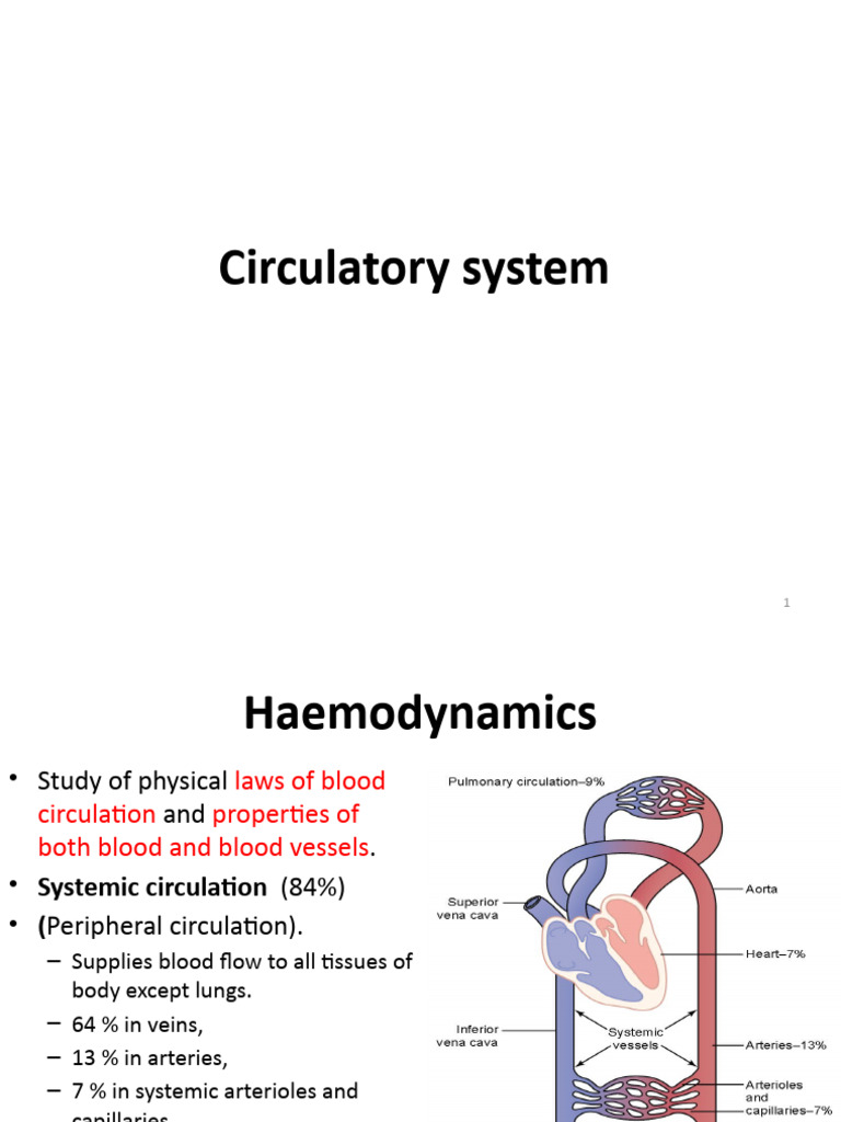 10) Circulatory Sys | PDF | Blood Pressure | Artery