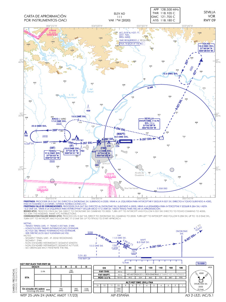 Le Ad 2 Lezl Iac 5 en | PDF
