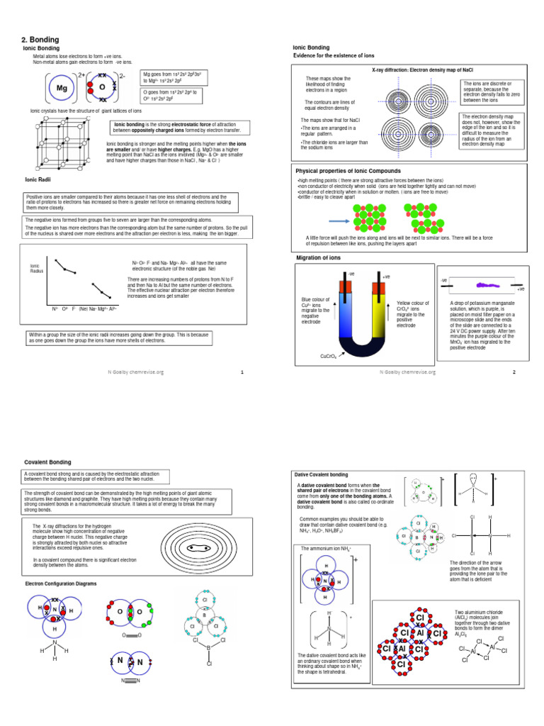 Bonding: Ionic Bonding Ionic Bonding Evidence For The Existence of Ions ...
