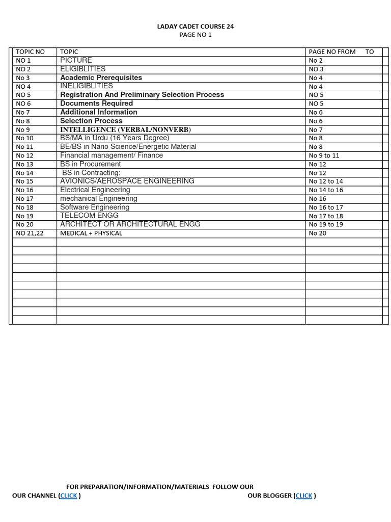 Lady Cadet Course 24 | PDF