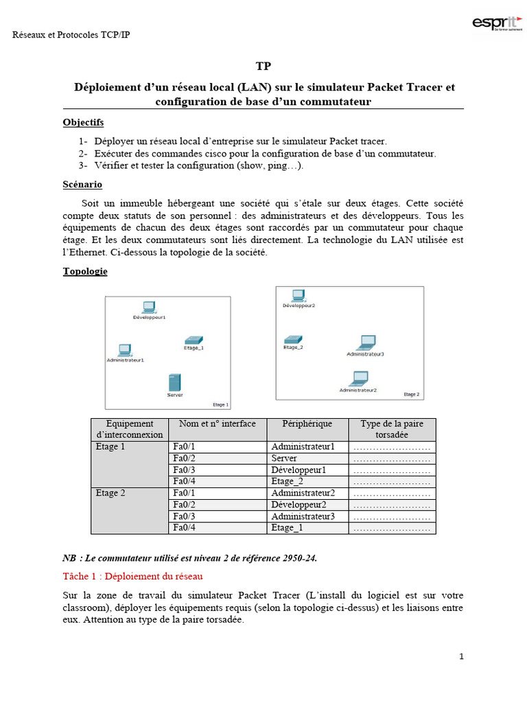 TP0-Configuration de Base D'un Commutateur | PDF
