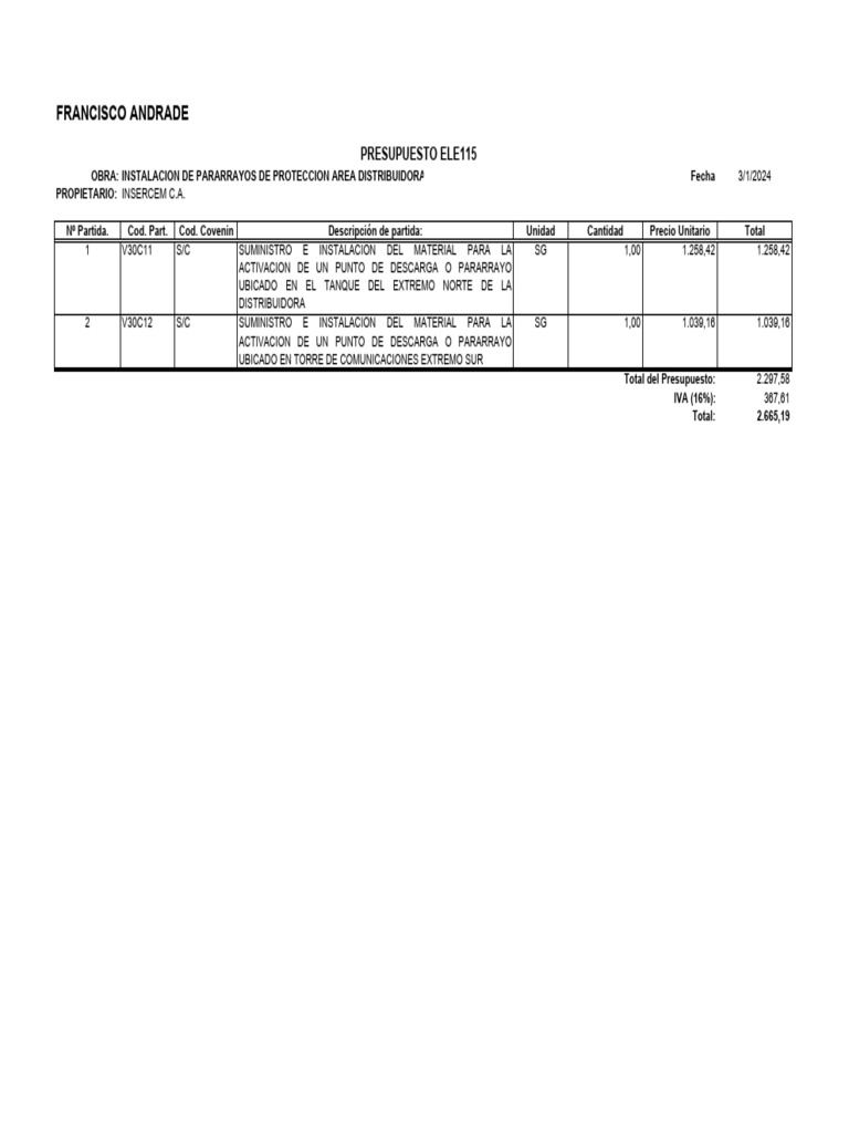 Presupuesto Apu Ele115 Pat Franklin | PDF | Seguridad y salud ocupacional | Ingeniería de ...