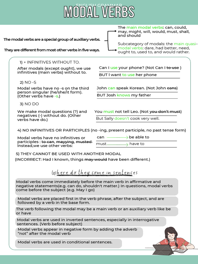 Green Business English Verbs With Prepositions Worksheet | Download Free PDF | Verb | Semantic Units