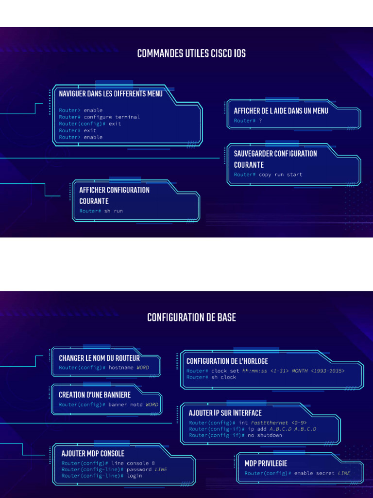 Commandes IOS de Base | PDF