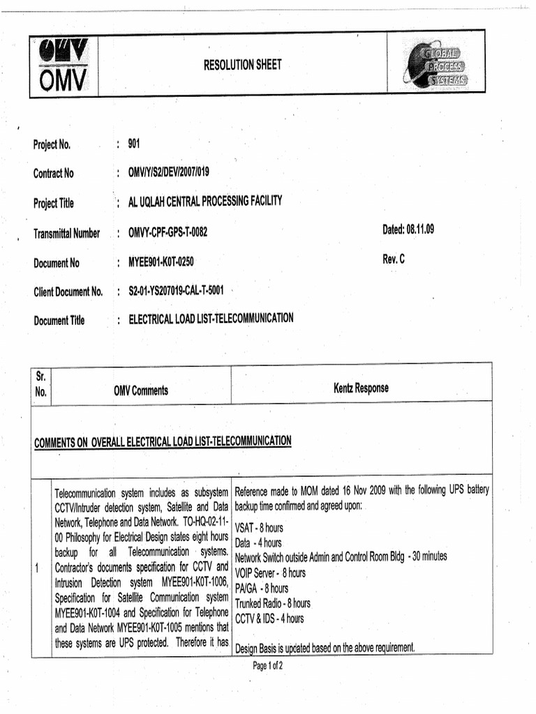 MYEE901-K0T-0250 Rev. 0 - Electrical Load List - Telecoms | PDF
