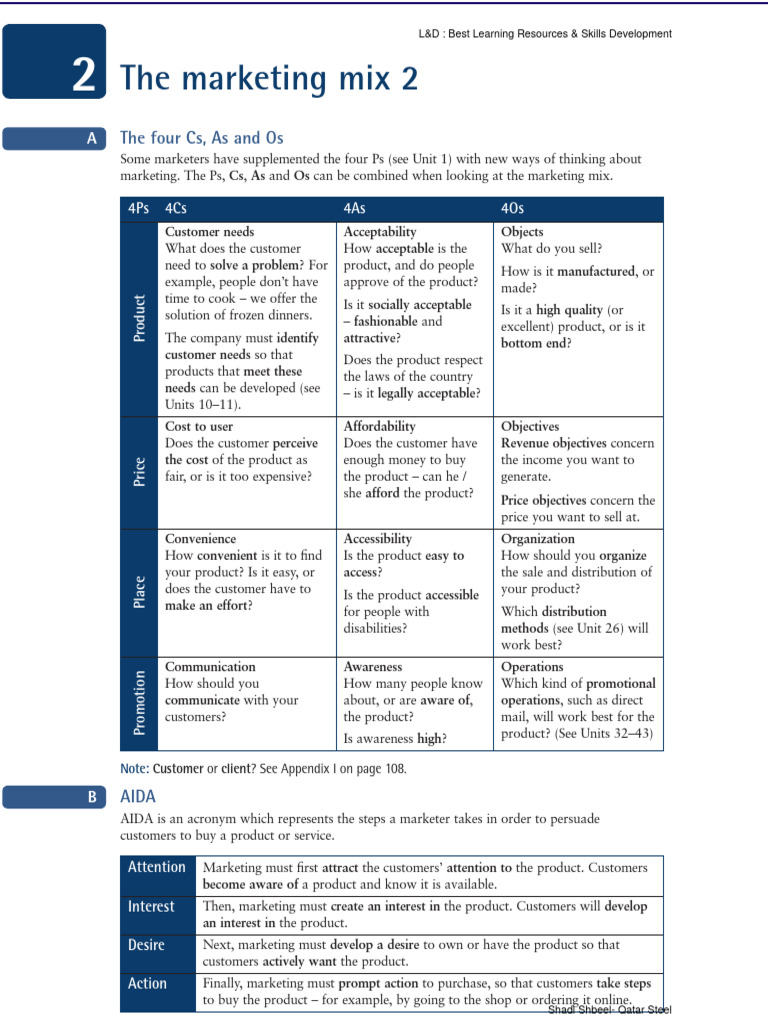 The Marketing Mix Four P, C, A, O | PDF | Marketing | Supermarket