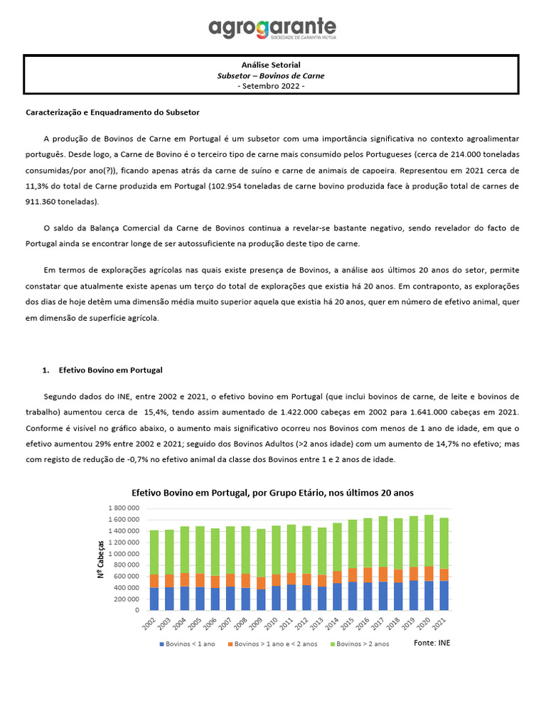 Agrogarante Analise Setorial Bovinos de Carne | PDF | Gado | Portugal