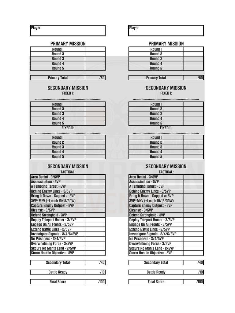 40K 10E Score Sheet Incursion Events | PDF | Warfare | Military