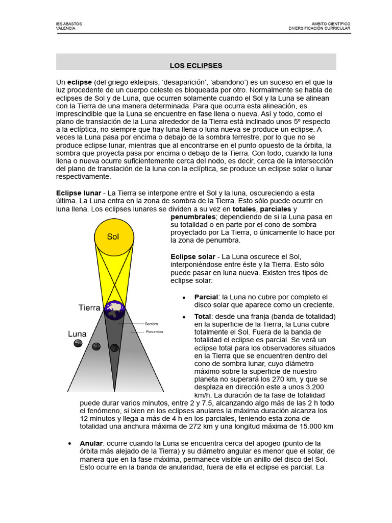 Los Eclipses | PDF