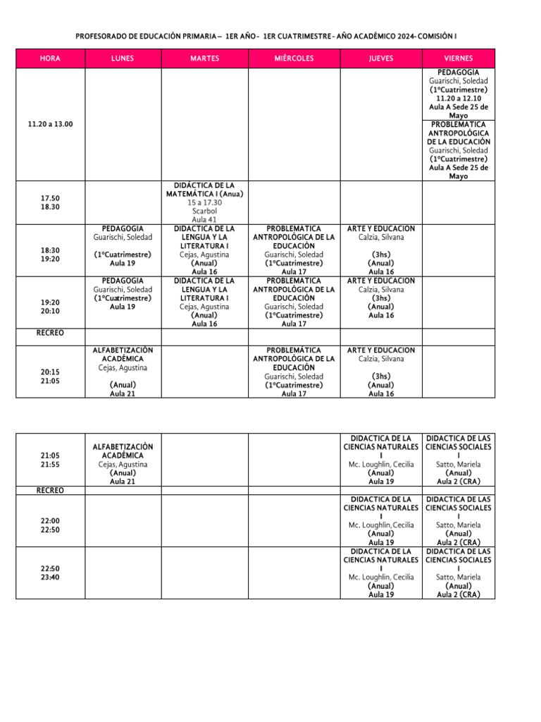 Prof. en Educ. Primaria (2024) - 1 | PDF