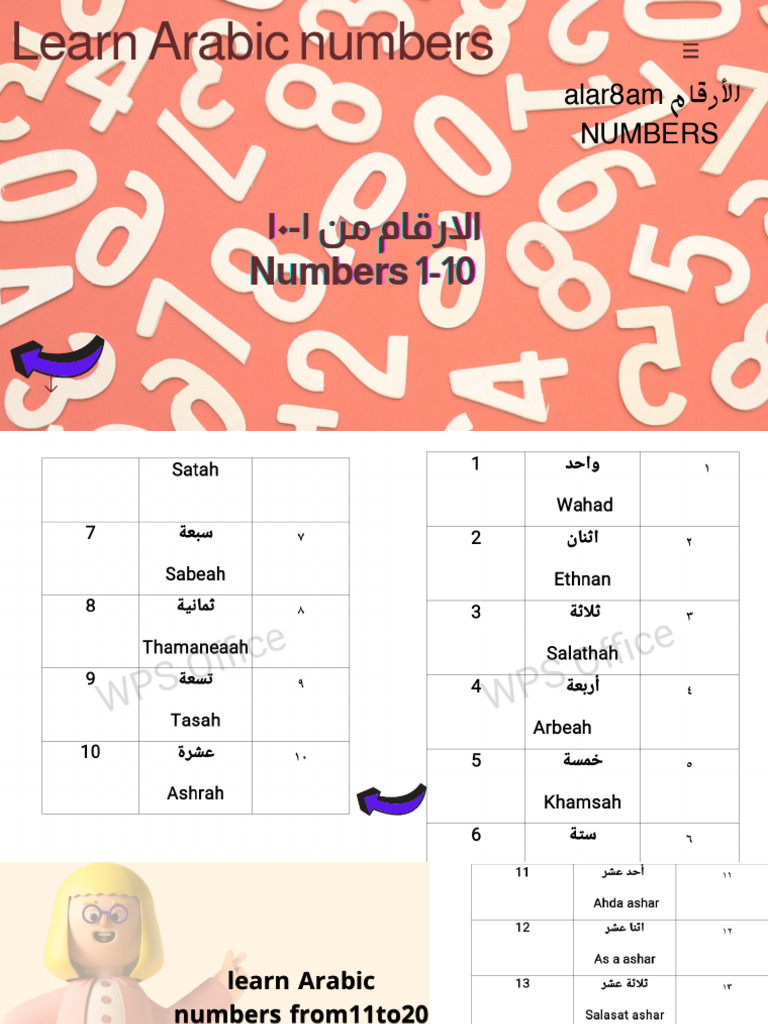 Learn Arabic Numbers | PDF