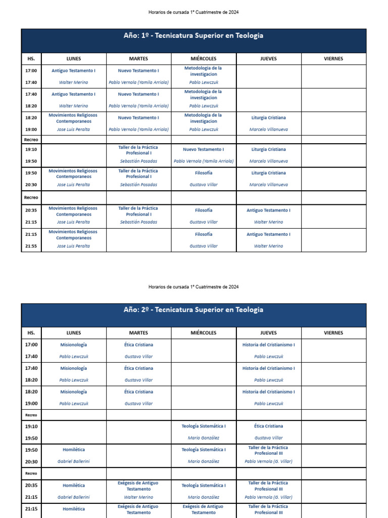 Horarios TST 2024 1o Cuatrimestre 1 | PDF
