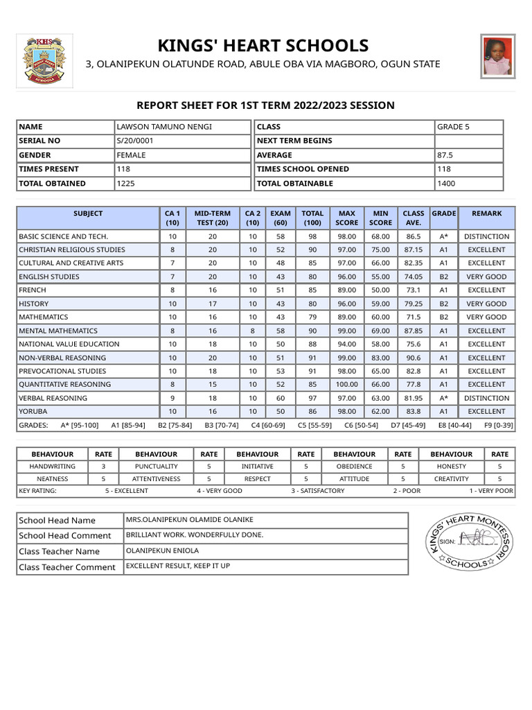 Lawson Tamuno Nengi 2022/2023 1st Term Result | PDF