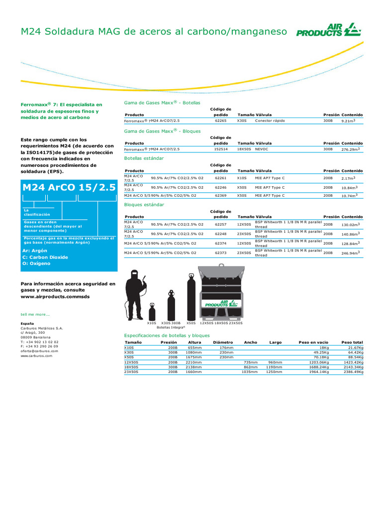 FT - Ferromaxx-7 | PDF | Naturaleza | Sustancias químicas