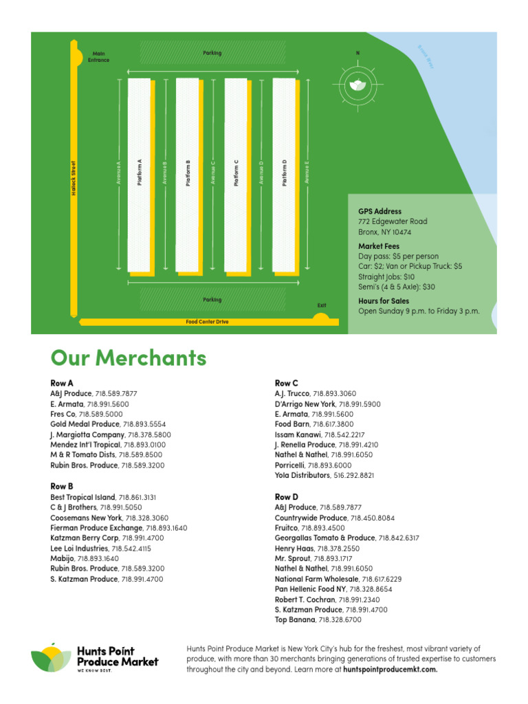 Hunts Point Produce Market Platform Map2 | PDF | Vehicles | Land Vehicles