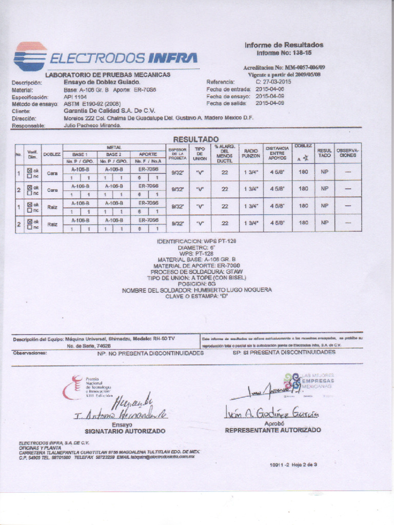 Ensayo de Doblez Guiado | PDF