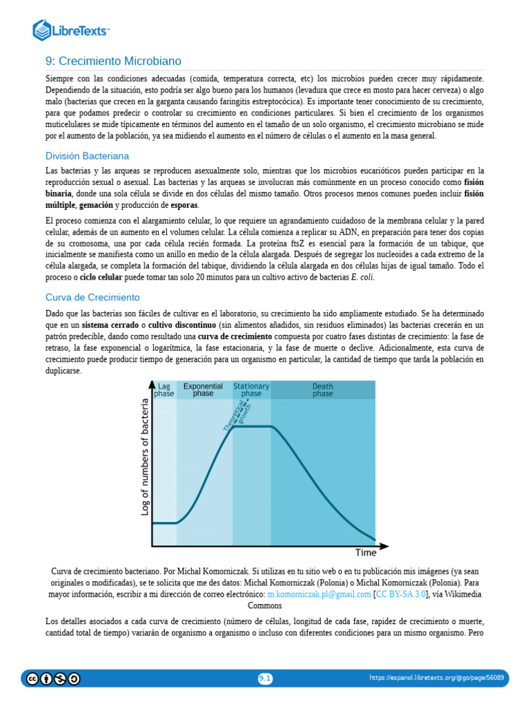 Principios de Crecimiento Microbiano - Restore | PDF | Las bacterias | Biología Celular)