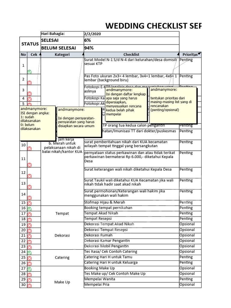 Checklist Pernikahan Lengkap | PDF