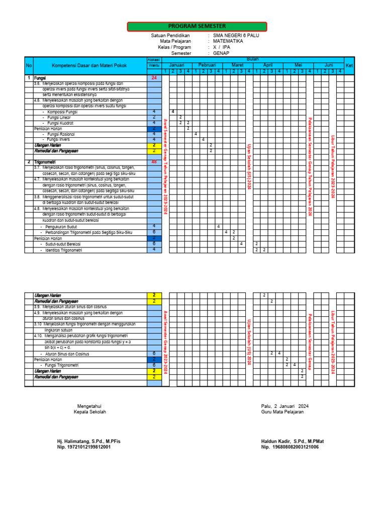 Program Semester Genap 2024 Contoh | PDF