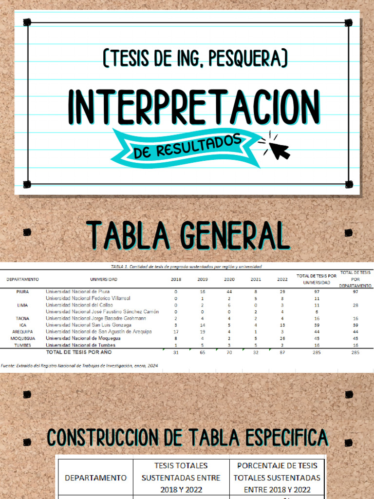 Interpretacion de Resultados Estadistica | PDF | Desviación Estándar ...