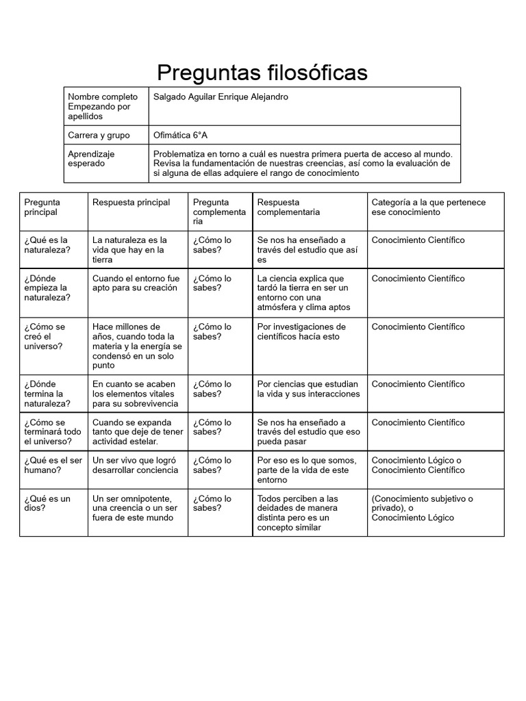 Preguntas Filosóficas y Conocimiento Científico | PDF