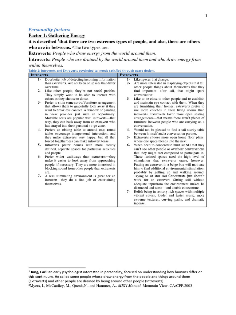 The Answers | PDF | Extraversion And Introversion | Senses