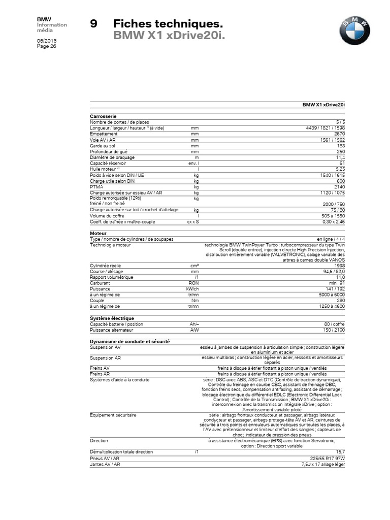 Fiche technique BMW X1 2016-2023 | PDF | Frein | Injection (moteur)