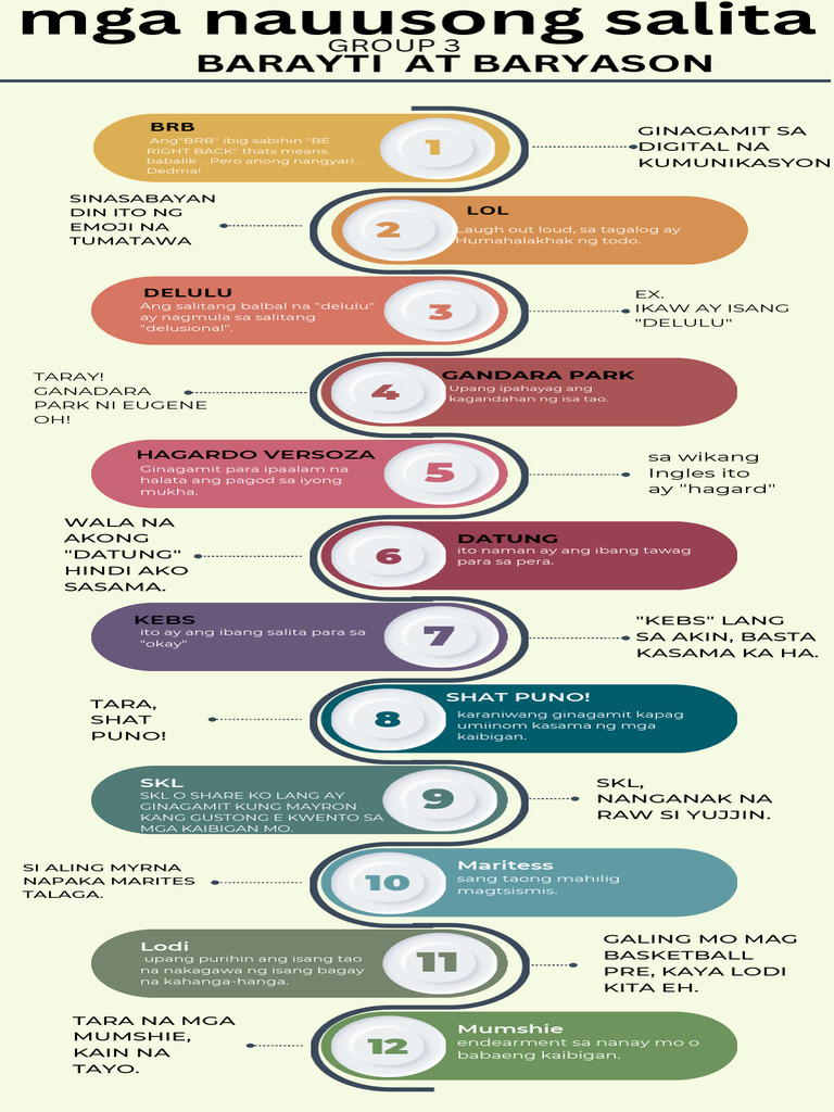 Barayti at Baryasyon Infographic | PDF